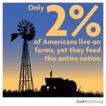 What should you be posting on Facebook Farm Page? Top ten tips on what ...